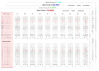 Persyst ESI powered by Epilog - Persyst